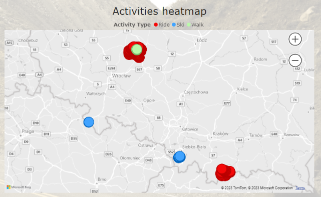 GitHub - zdziebkowski/Strava-activities: Strava activities dashboard Power BI