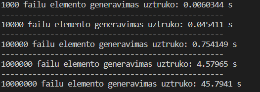 GitHub - dovydasgre/Objektinis-programavimas-Studentai