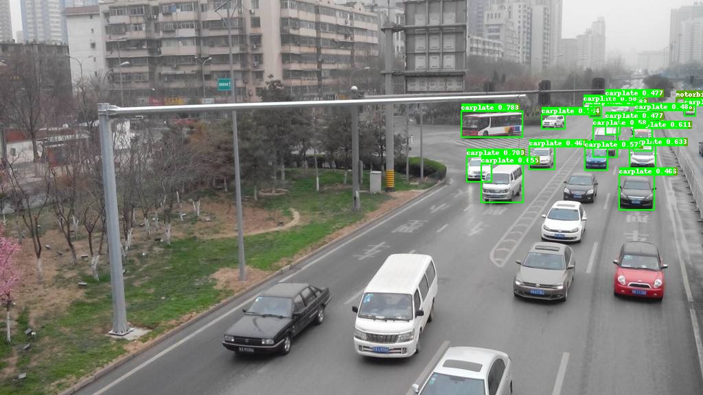 VehicleDetection车辆检测官方预训练模型invalid.....没什么效果 · Issue #306 ...