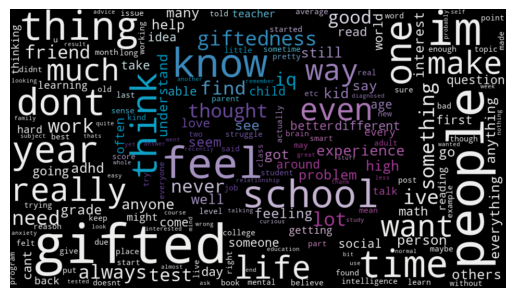 GitHub - sherenaLIM/NLP-Classification-Model: Comparison of Classification Models in the ...