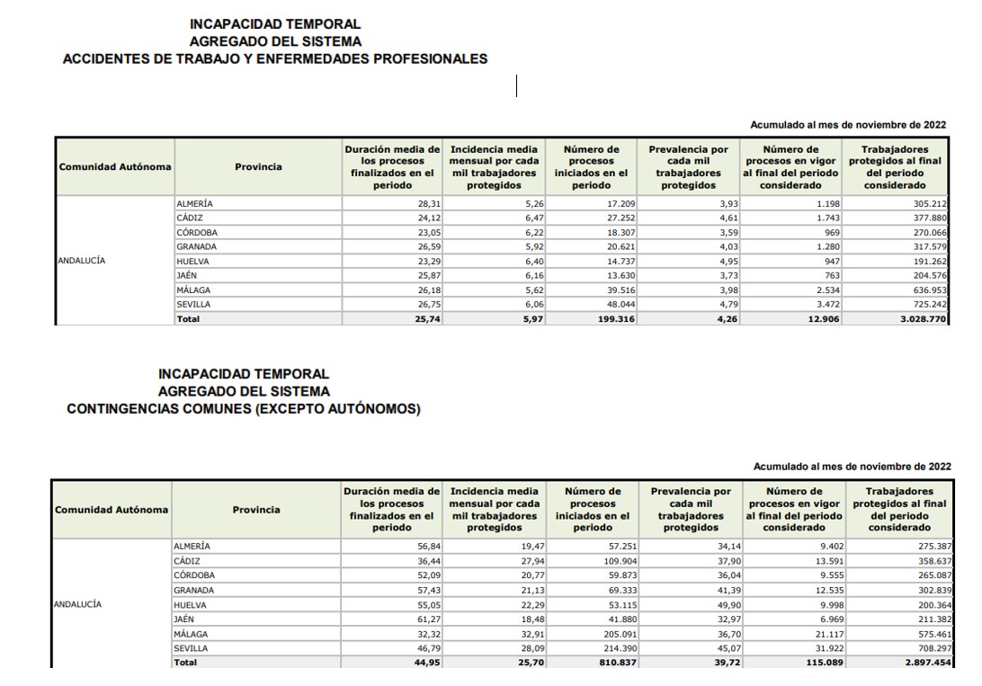 GitHub - CGIS-2023/proyecto-cgis-2023-elegomace: proyecto-cgis-2023-elegomace created by GitHub ...