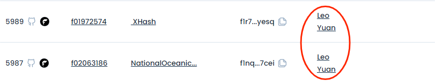 Notary block always signing together · Issue #910 · filecoin-project/notary-governance · GitHub