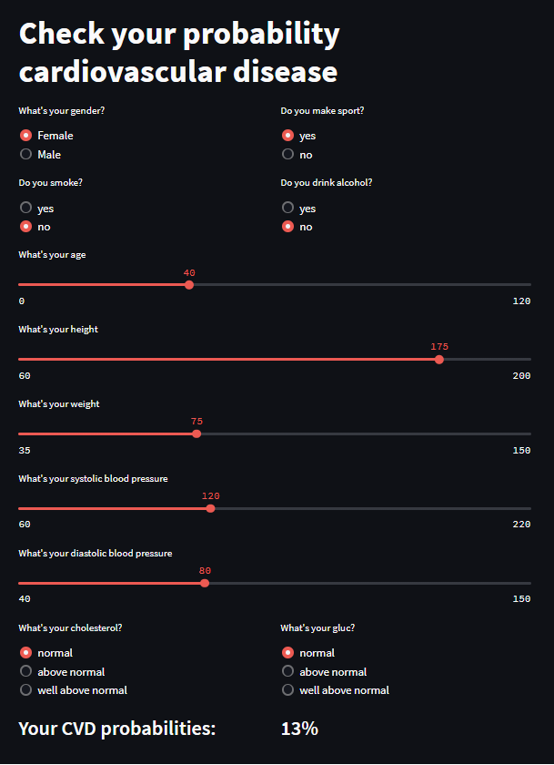 GitHub - AnisimovDmitrii/kaggle-CVD
