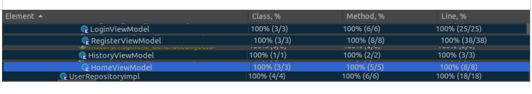 GitHub - pere-ranjan/OpenWeather