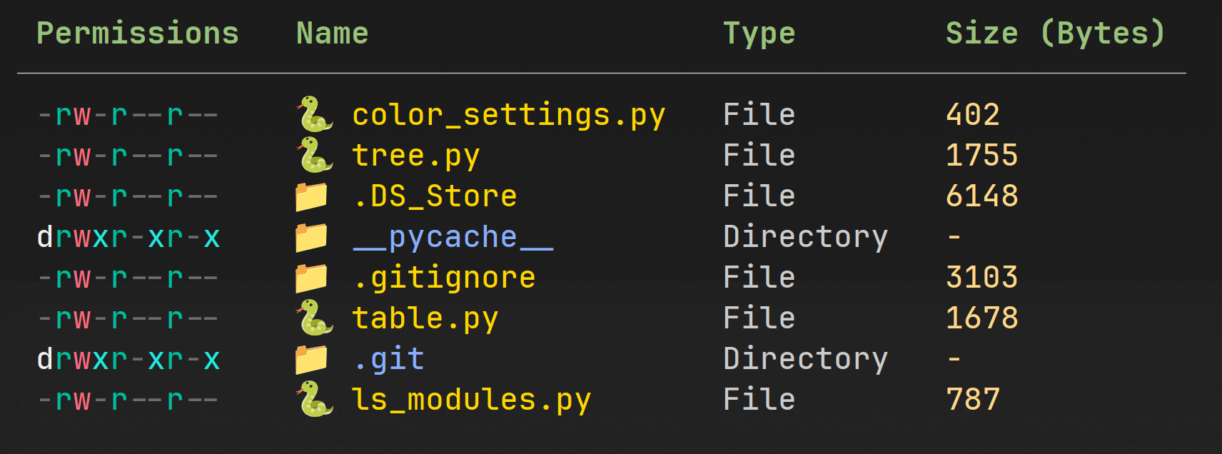 GitHub - StratusQuo/liste: A colorful alternative to ls, written in Python 🐍