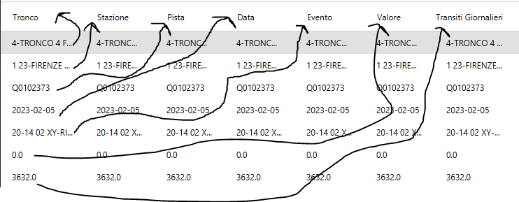 Problem with setRowCellFactory method · Issue #289 · palexdev/MaterialFX · GitHub