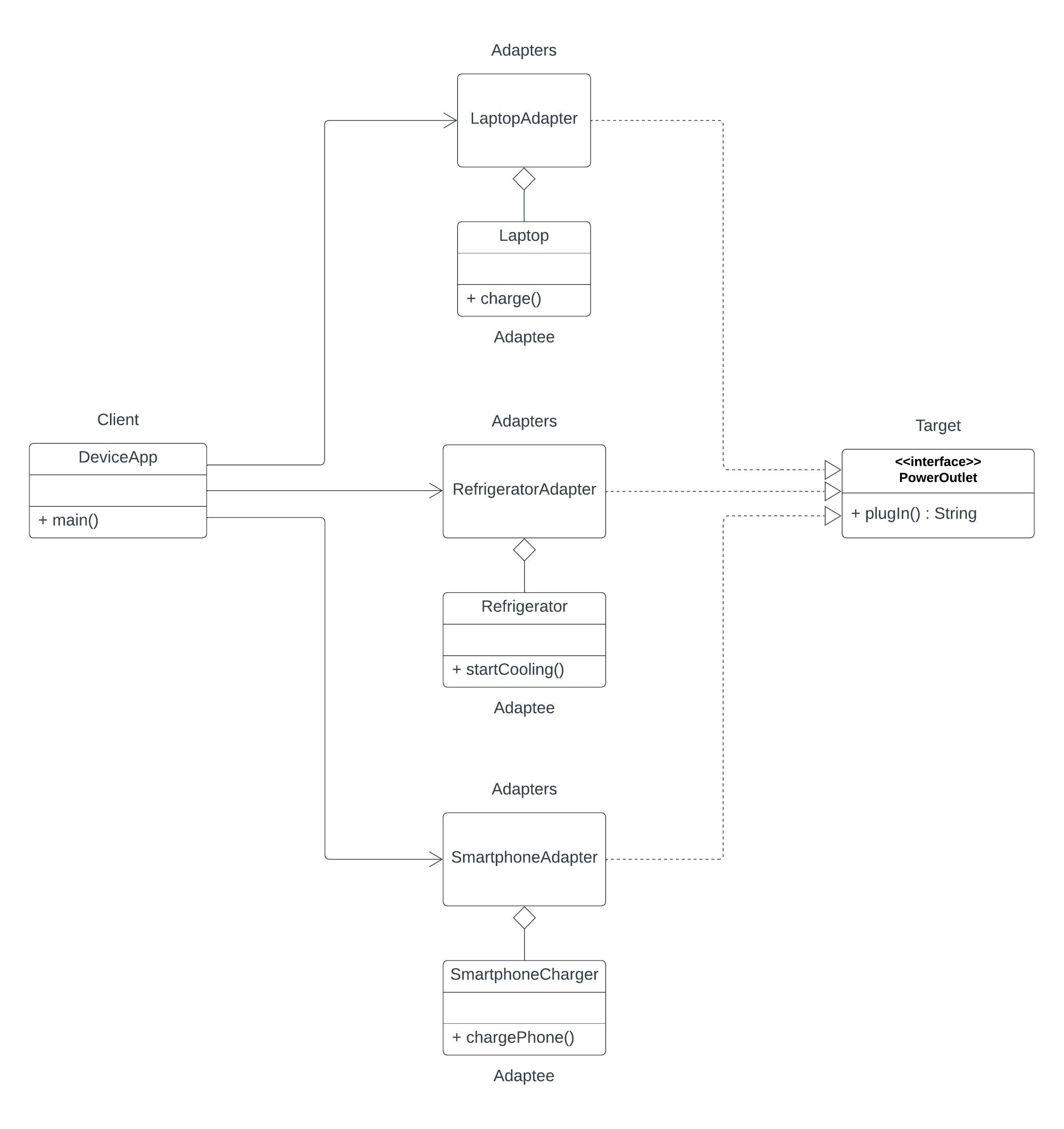 GitHub - IsaiahPhilPangilinan/adapterPattern
