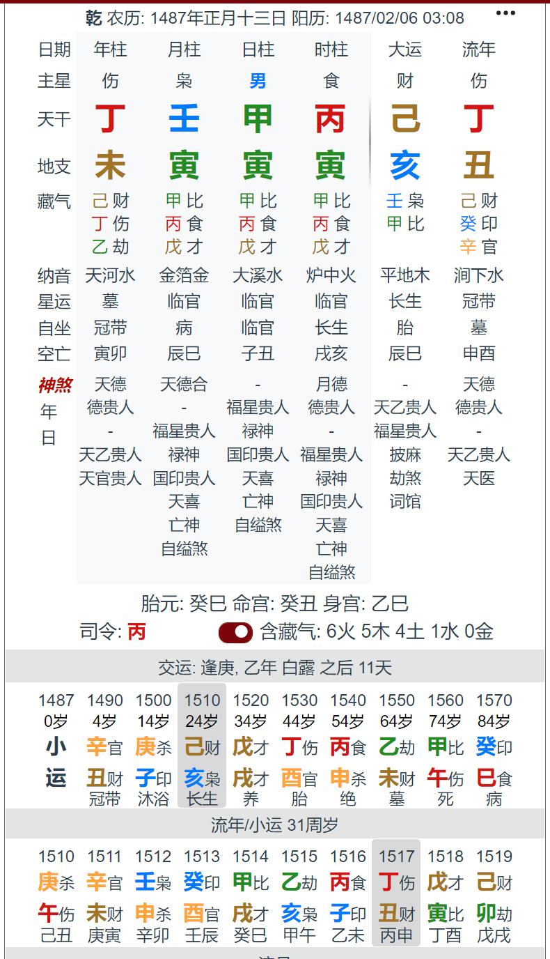 丁未、壬寅、甲寅、丙寅 · Issue 195 · Longzhiyouminglidangan · Github 