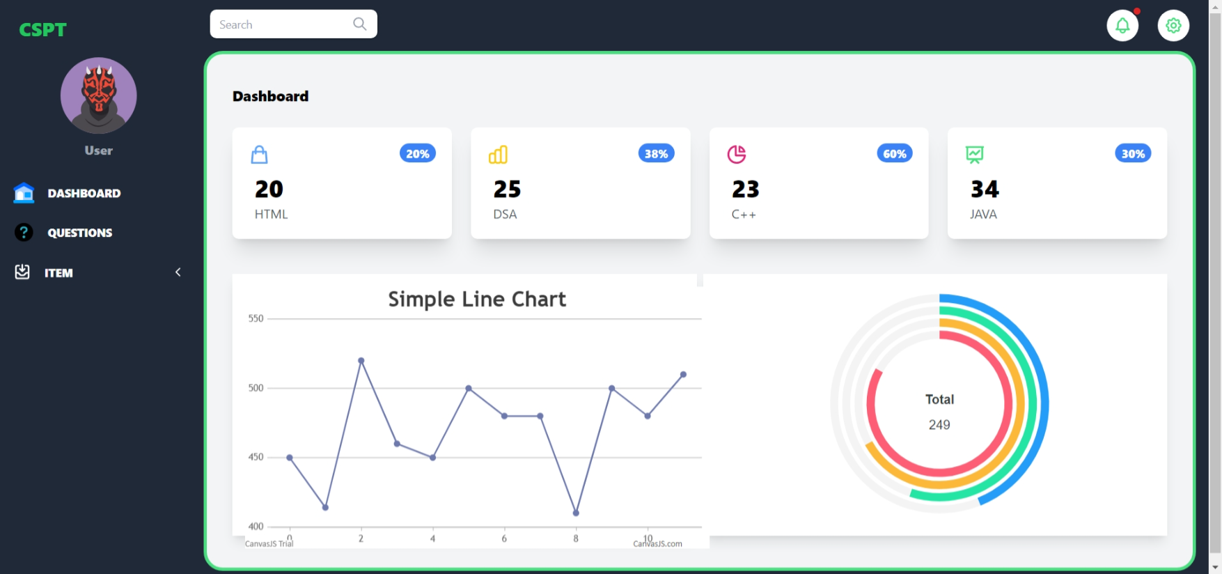 GitHub - devang-yagnik/CPTracker: CPTracker is a web-based application ...