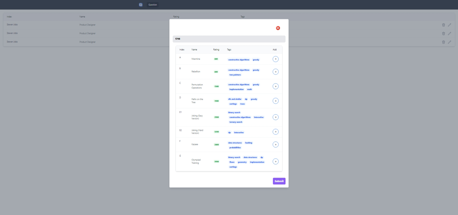 GitHub - devang-yagnik/CPTracker: CPTracker is a web-based application designed to help ...