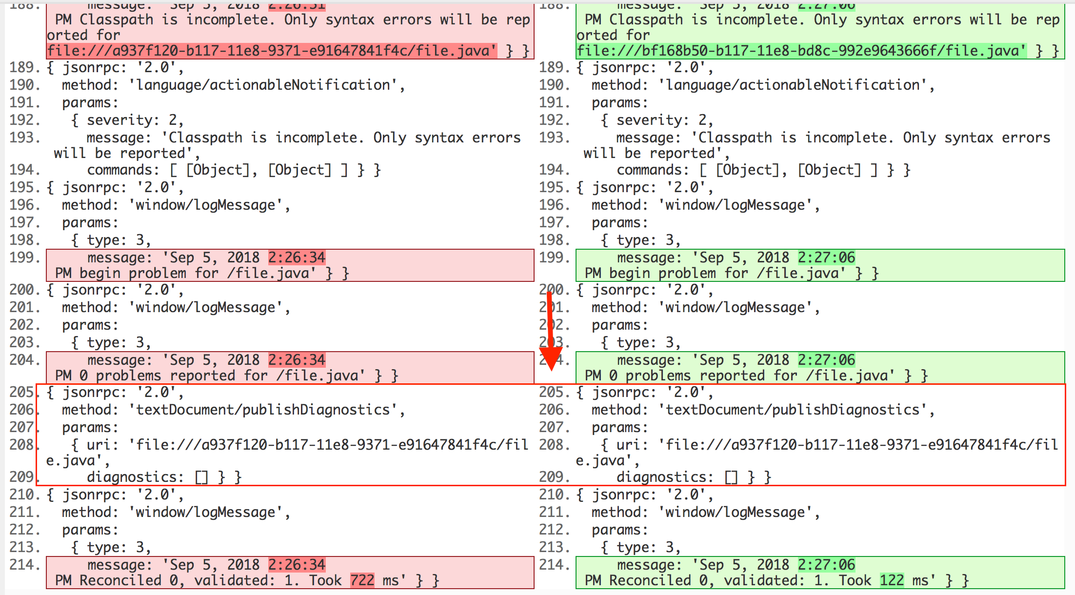 Wrong file uri in publishDiagnostics when 2 jdtls processes are running ...