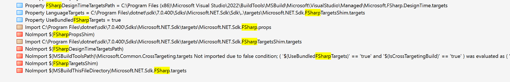 msbuild suceeded for net48 and net462 solutions but no dll files generated · Issue #15878 ...