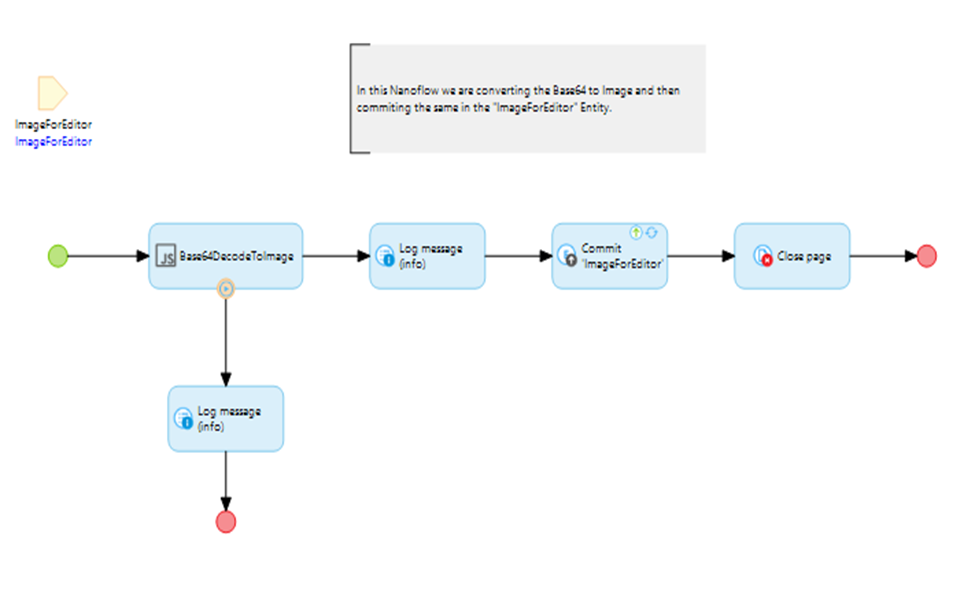 GitHub - ananthiatthimuthu/TUI-Image-Editor: Use TUI Editor, a Mendix ... GitHub - ananthiatthimuthu/TUI-Image-Editor: Use TUI Editor, a Mendix ...