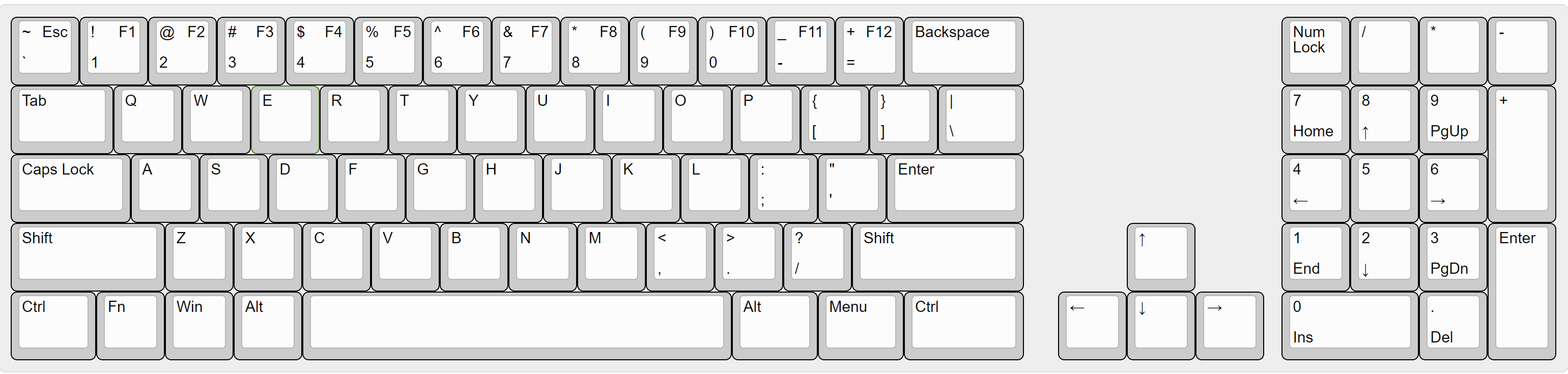 Keyboard-PCB/1. Keyboard_Layout.md at main · EdwinCep/Keyboard-PCB · GitHub