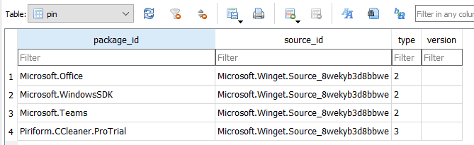 ID of added pin inconsistent with output · Issue #2977 · microsoft/winget-cli · GitHub