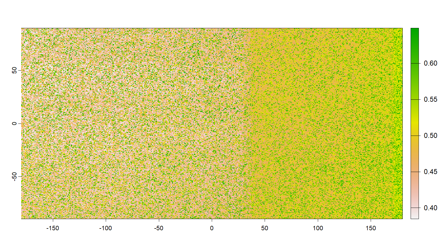 terra::predict [ranger model] Error: number of values returned by the predict function does not ...