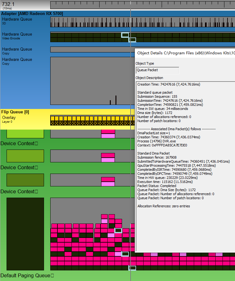 5700 encoder performance？ · Issue #225 · GPUOpen-LibrariesAndSDKs/AMF · GitHub