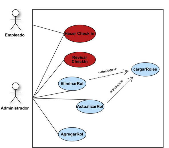 GitHub - FerPR9/Codigo