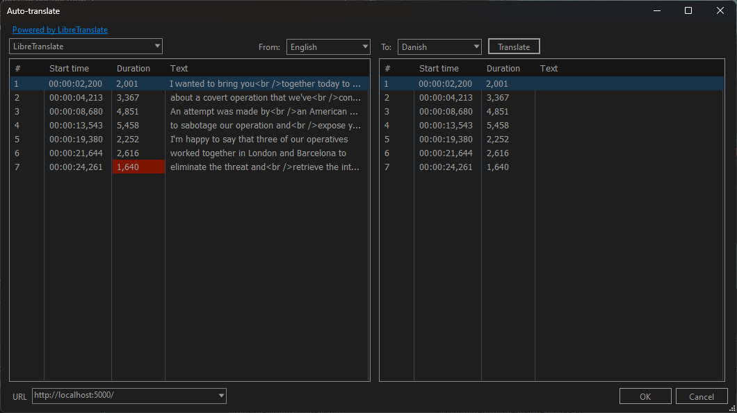Improved translation, other API [LibreTraslate] · Issue #7453 ...