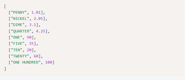 GitHub - mkg789/Cash_Register: FreeCodeCamp JavaScript Certification ...