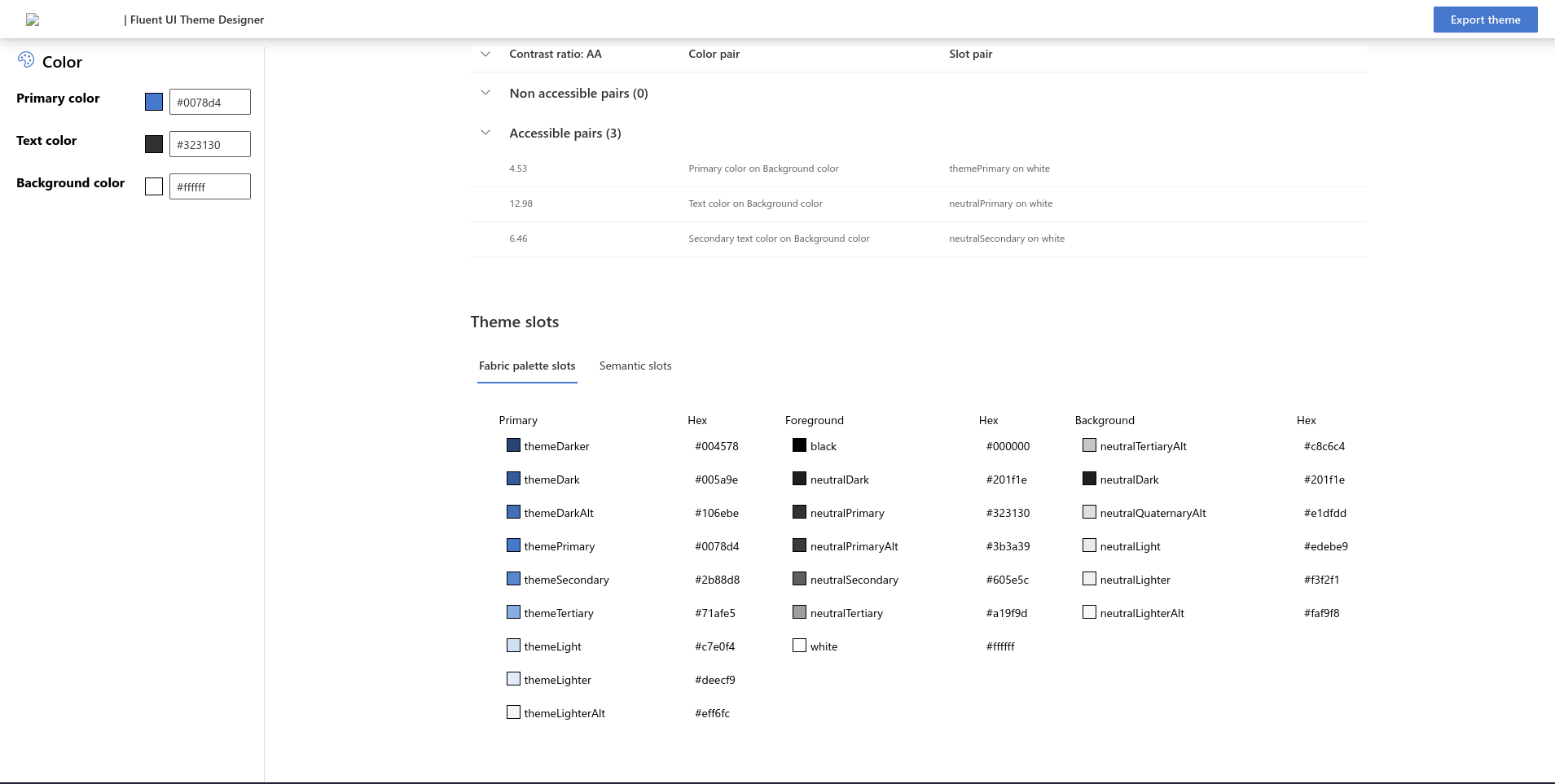 Token Operations · Issue #224 · design-tokens/community-group · GitHub