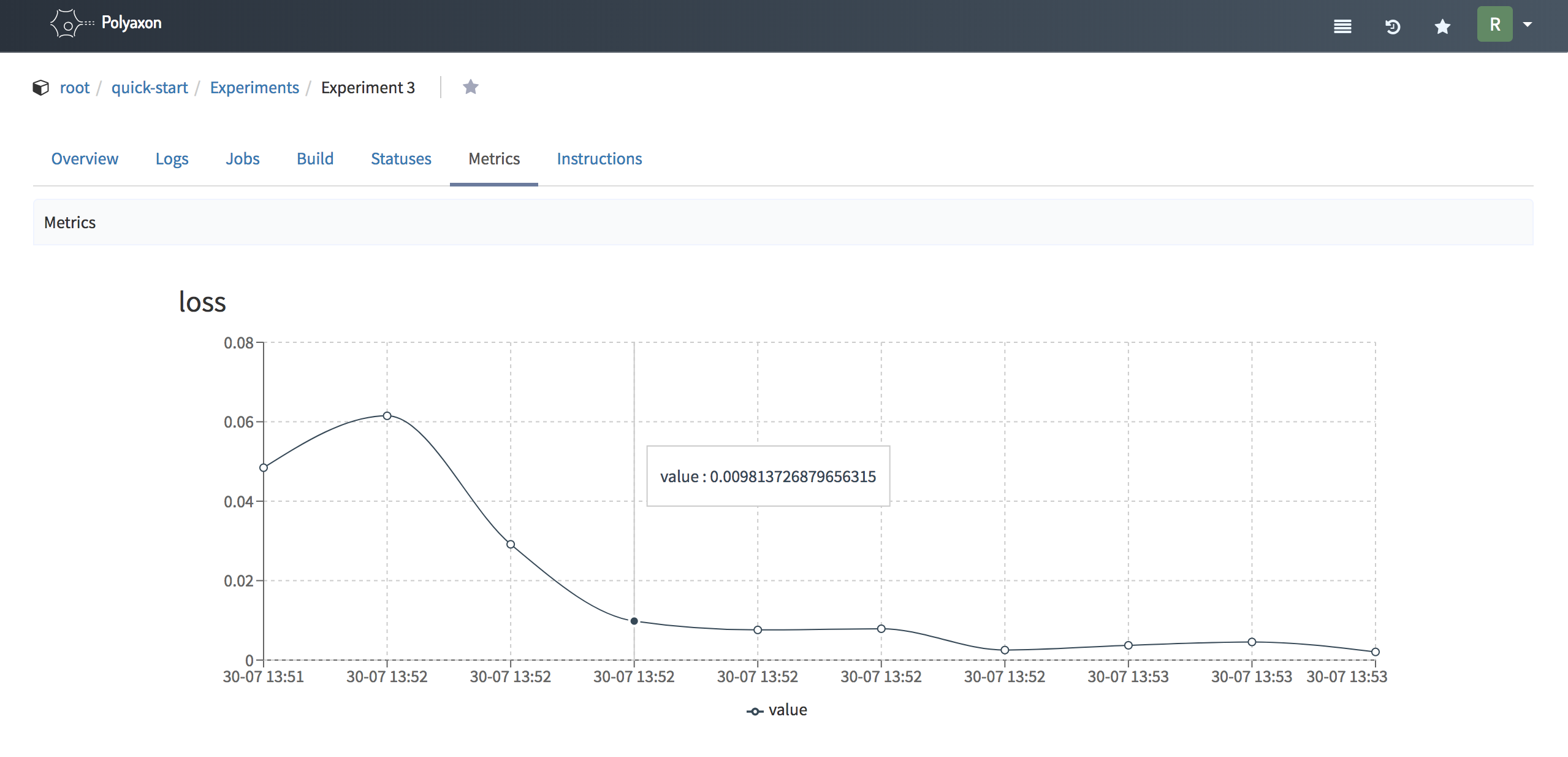 Add metrics visualisation to the dashboard · Issue #95 · polyaxon/polyaxon · GitHub