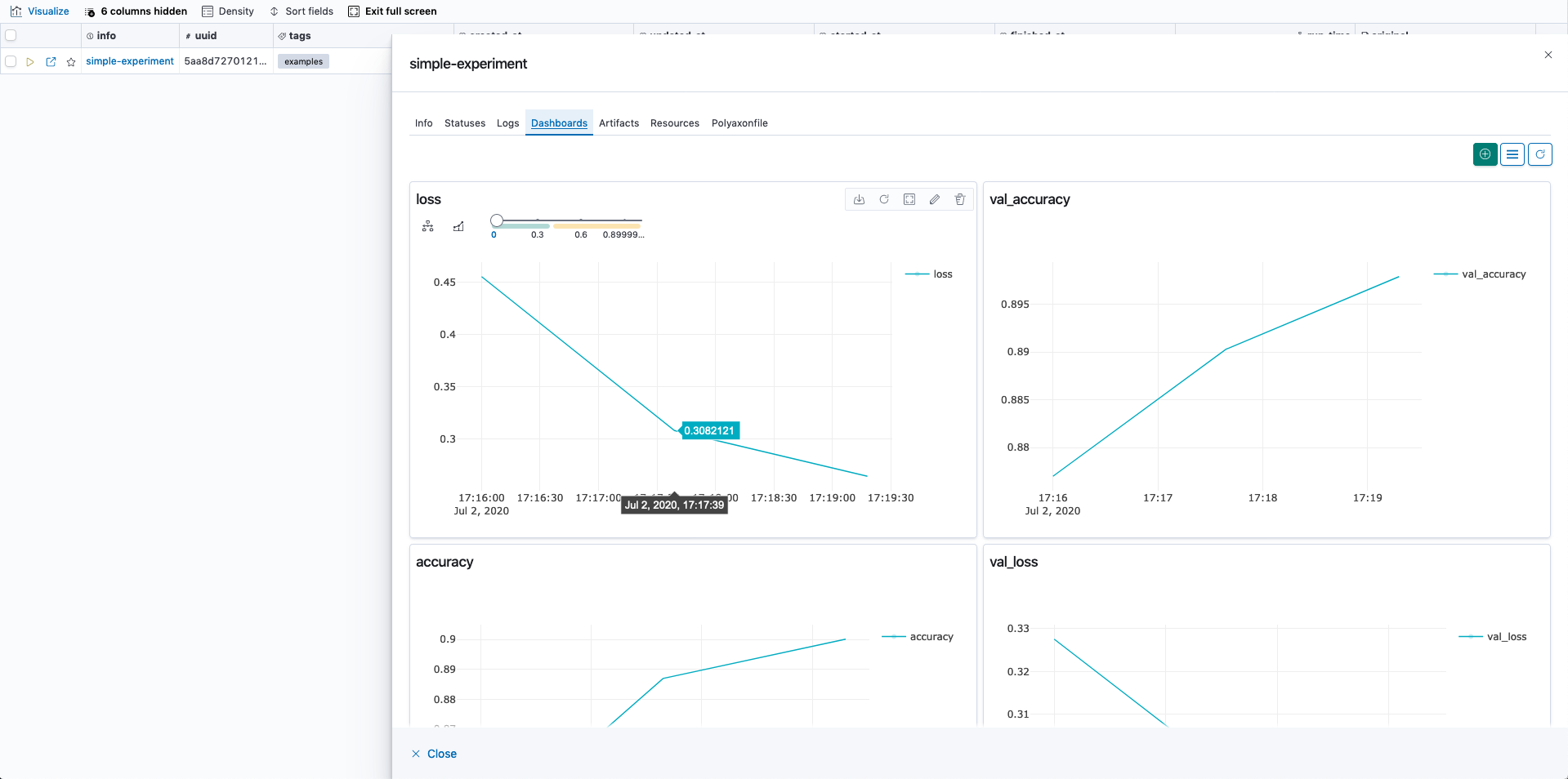 Flyout mode not expanding in full screen mode · Issue #875 · polyaxon ...