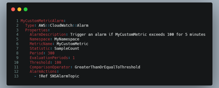 GitHub - ccalvop/AWS-ResourceMonitoringAutomation: Automate AWS resource monitoring and logging ...