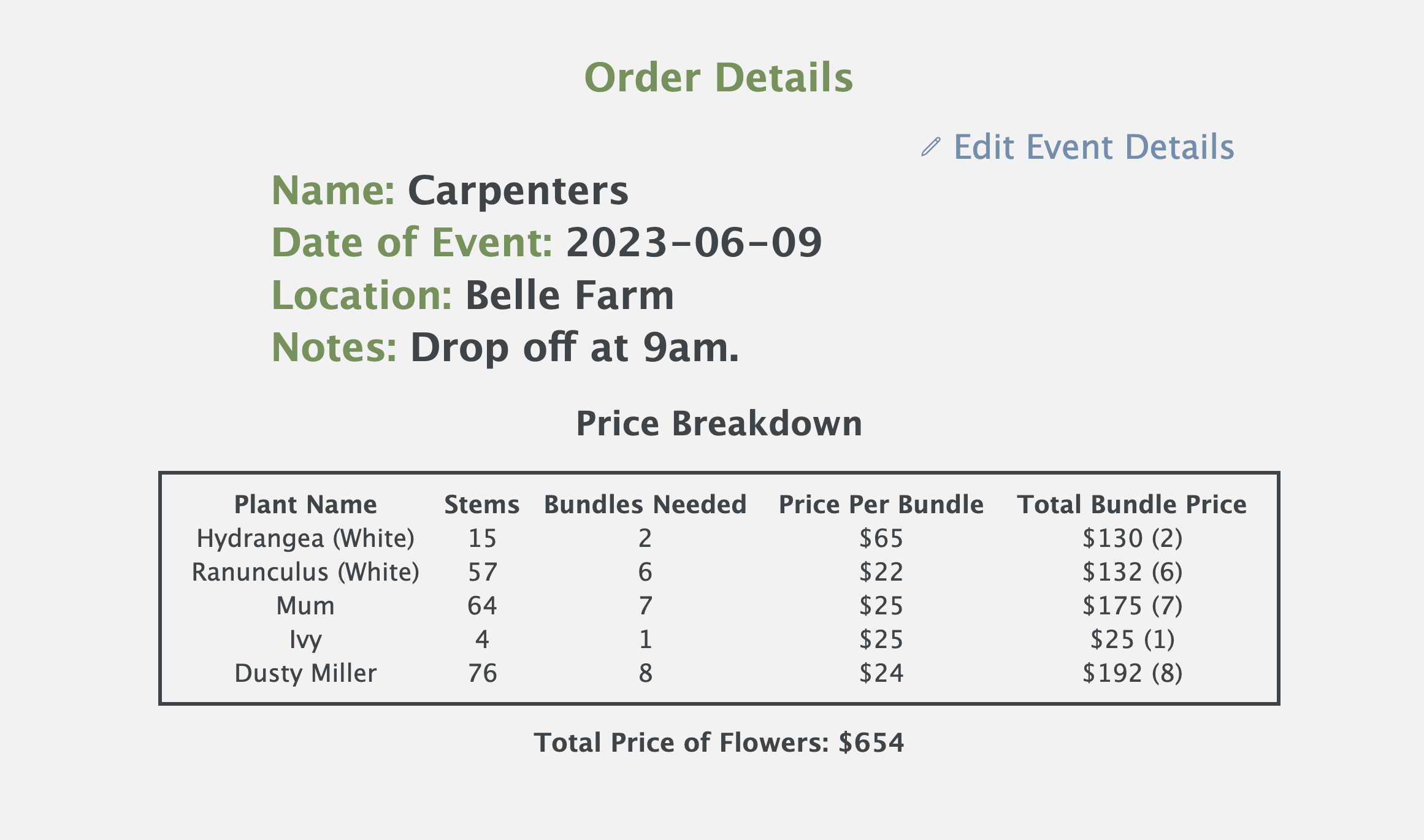 GitHub - bcarpenter7/florist-flow