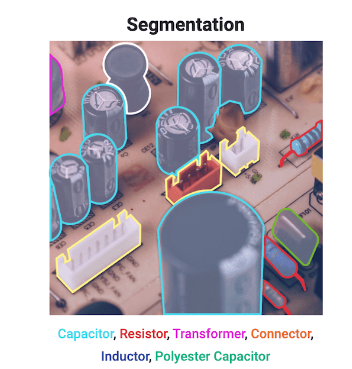 object contour detection with yolov8-seg · Issue #1737 · ultralytics/ultralytics · GitHub