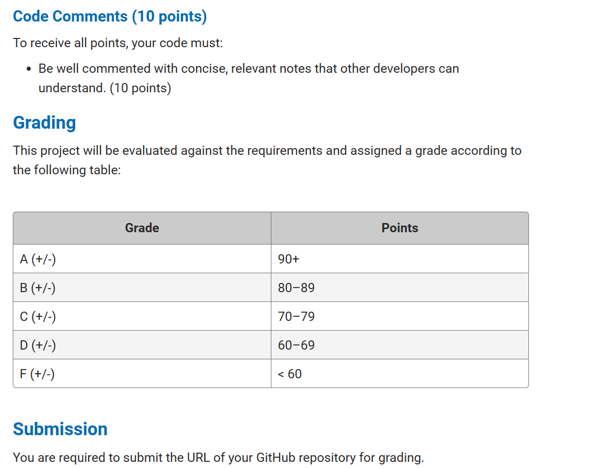 GitHub - AnkitMukherjee18/credit-risk-classification