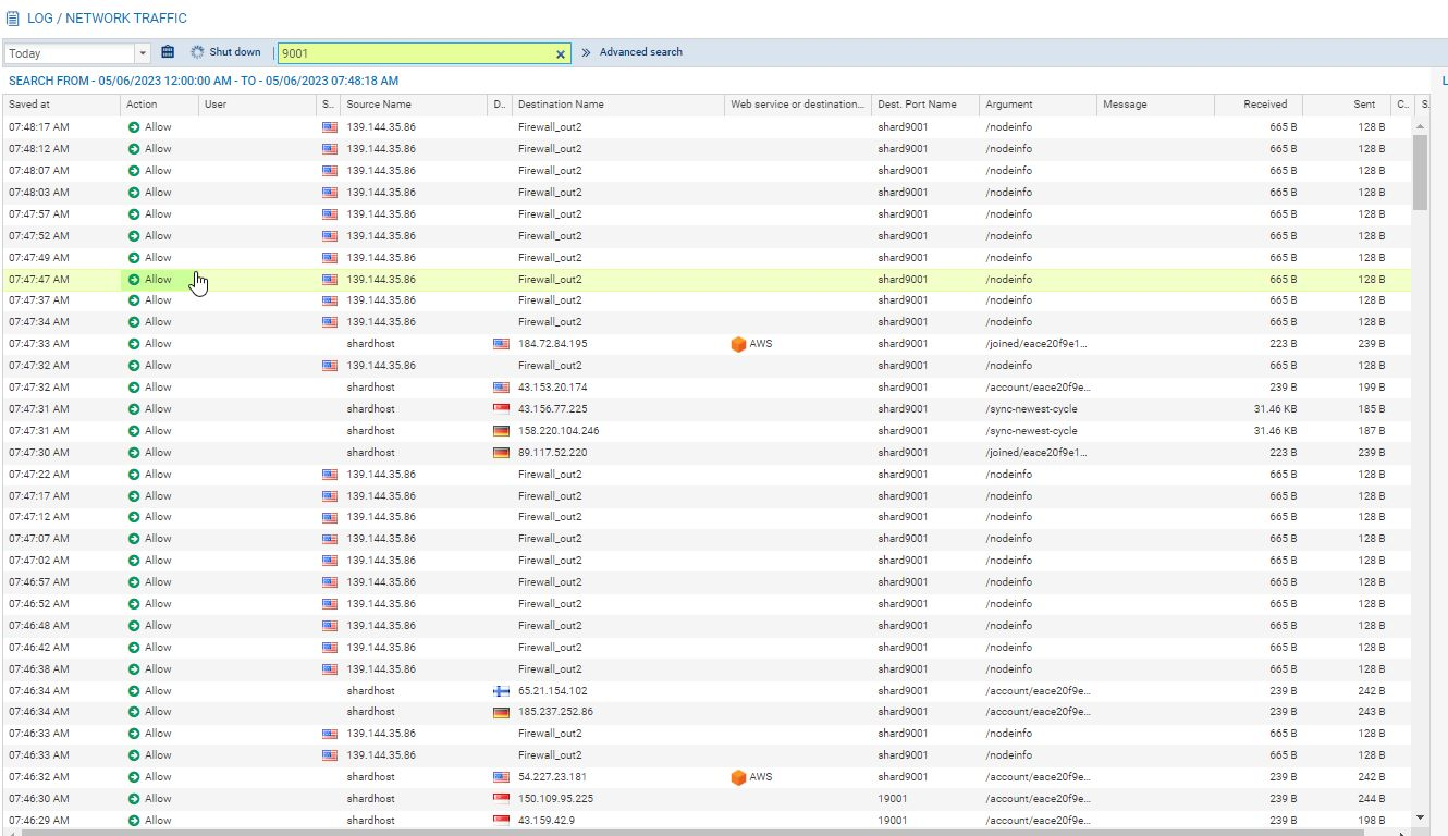 Validator Version 1.2.0 Cannot Start Validator and GUI Becomes Blank ...