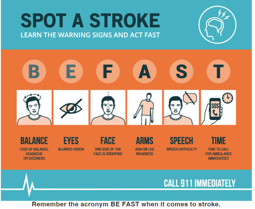 GitHub - hawkeyedatatsai/Stroke-Prediction: machine learning on classification dataset