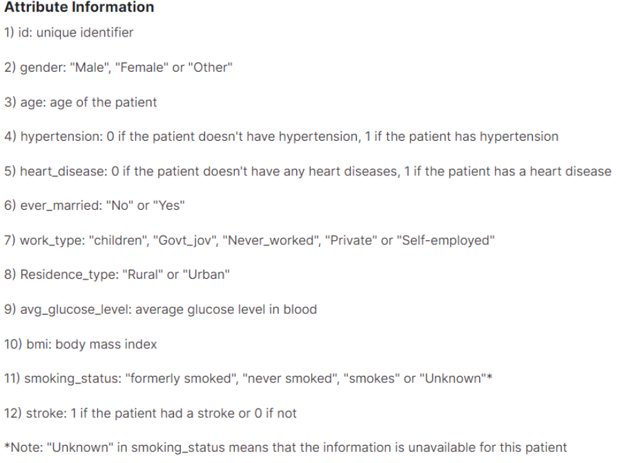 GitHub - hawkeyedatatsai/Stroke-Prediction: machine learning on classification dataset