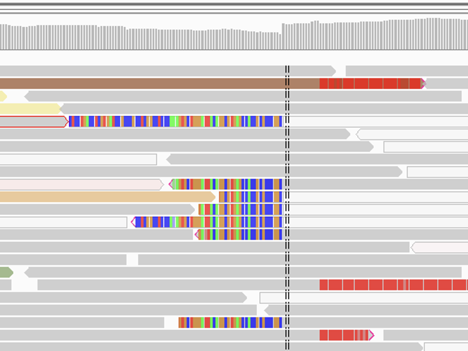 Feature request - highlighting location of matching soft-clipped reads ...