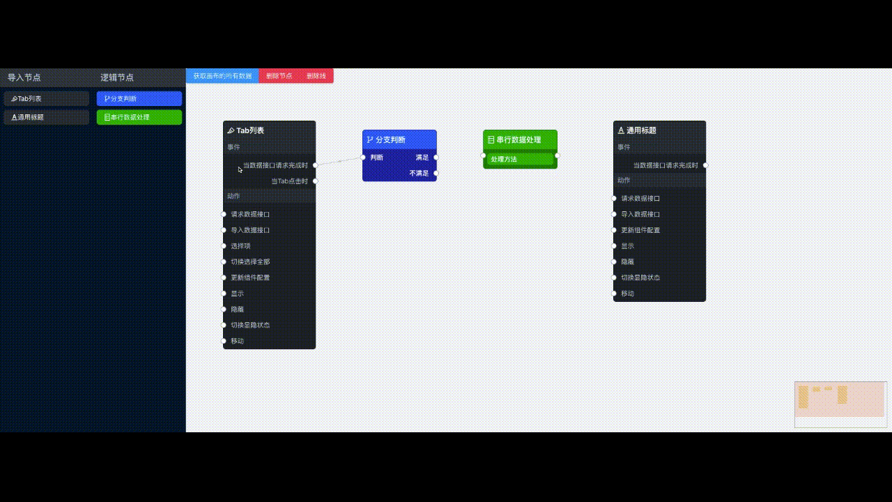 vue版本，drag以后node再随意拖动，连线以后node会恢复到drag时候的位置，这个需要怎么解决，发现demo也有这个问题 · Issue #672 · alibaba ...