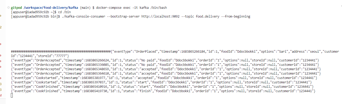 food-delivery/README.md at main · newman1590/food-delivery · GitHub