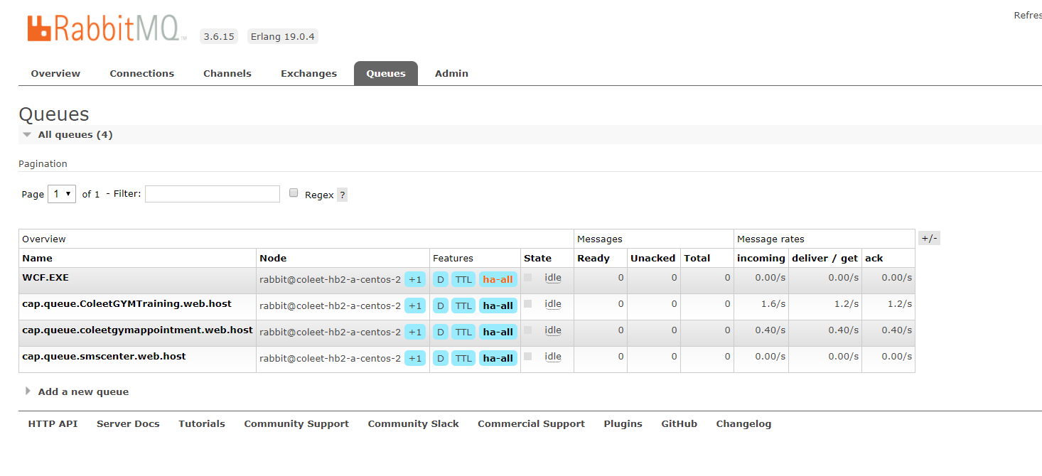 Repeated message reception on the consumer side · Issue #145 · dotnetcore/CAP · GitHub