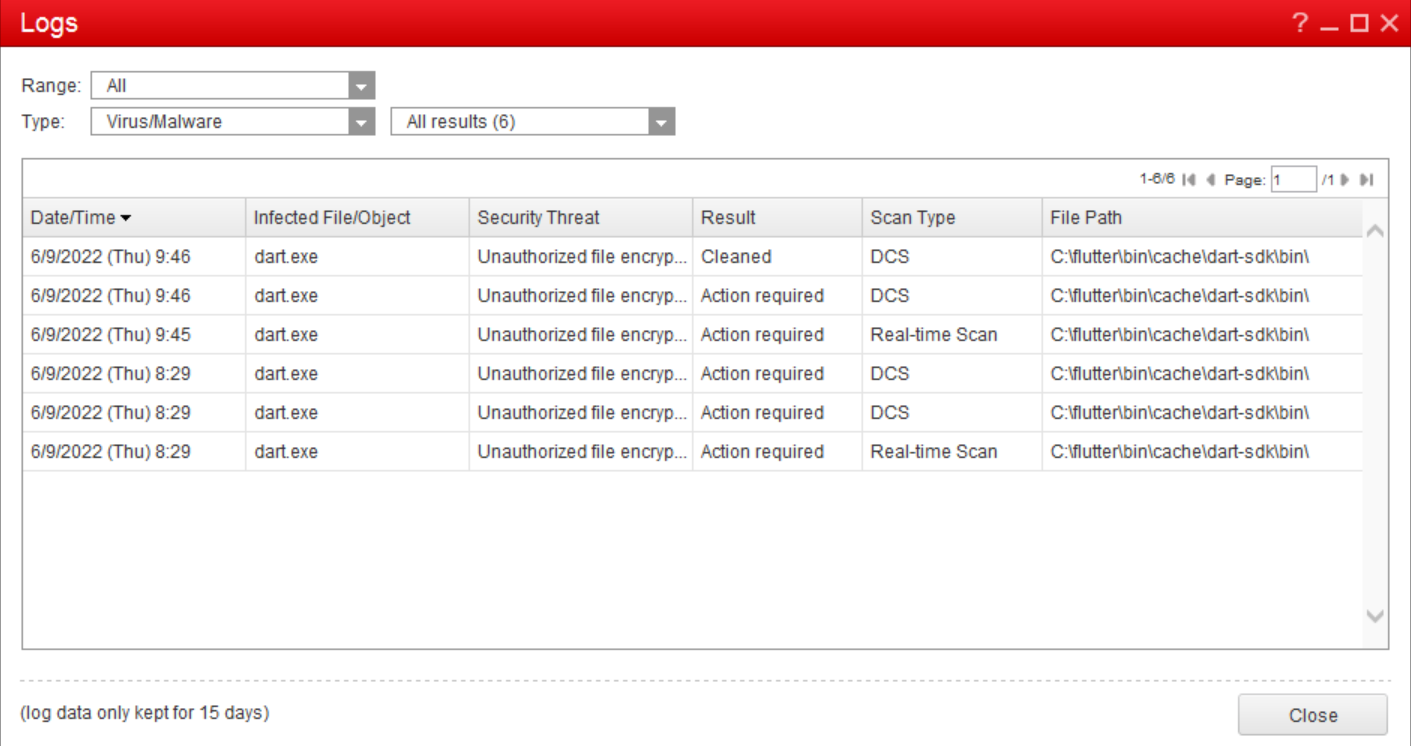 Dart Exe Got Flagged As Virus By Apex One Trend Micro · Issue 105704 · Flutter Flutter · Github