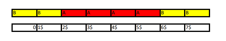 GitHub - Chetan-G-Gokhale/Two-Stage-Miller-Compensated-Opamp: Design of ...
