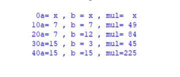 GitHub - Chetan-G-Gokhale/Signed-and-Unsigned-Carry-Save-Multiplier: Implementation of 4 Bit ...