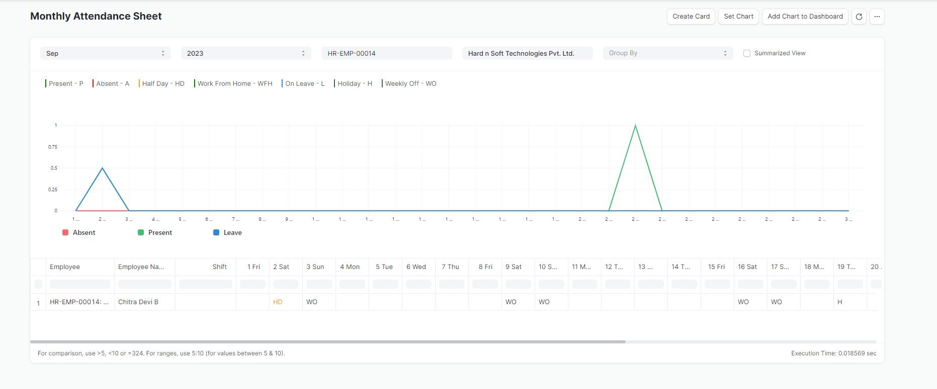 Monthly Attendance Sheet · Issue #903 · frappe/hrms · GitHub