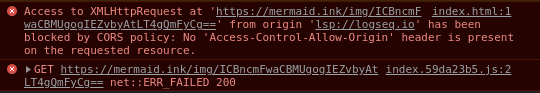 Access to fetch at ... from origin 'lsp://logseq.io' has been blocked by CORS policy · Issue #4 ...