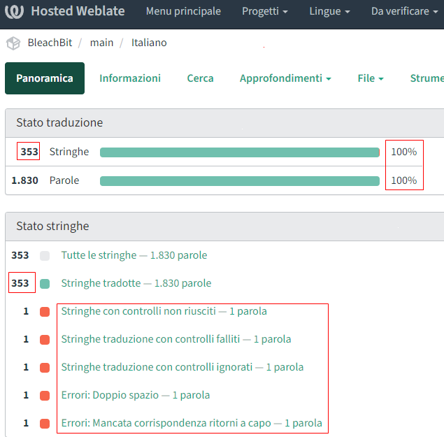 Weblate - Italian translation false error · Issue #1456 · bleachbit/bleachbit · GitHub