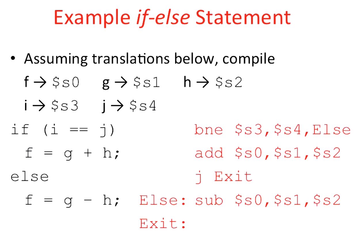 CS61C 6: Instruction, Part 2: MIPS, MIPS Functions · Issue #49 · xxleyi/learning_list · GitHub