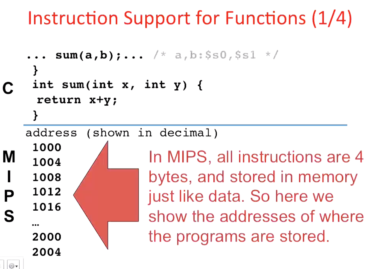 CS61C 6: Instruction, Part 2: MIPS, MIPS Functions · Issue #49 · xxleyi/learning_list · GitHub
