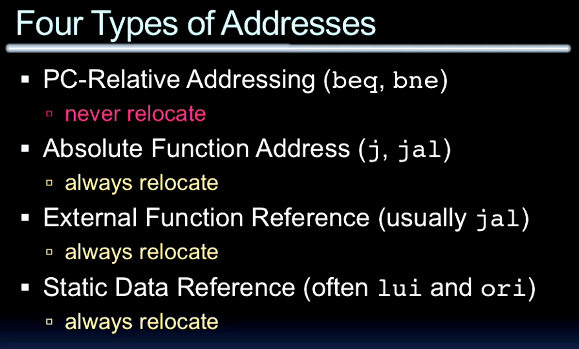 Cs61c 8 Running A Program Compiler Assembler Linker Loader Call · Issue 54 · Xxleyi