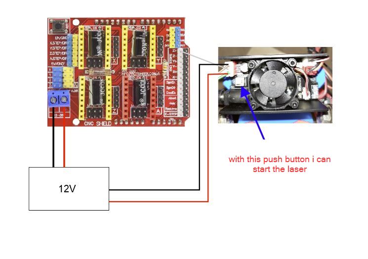 problem with cnc shield v3 · Issue #1290 · arkypita/LaserGRBL · GitHub