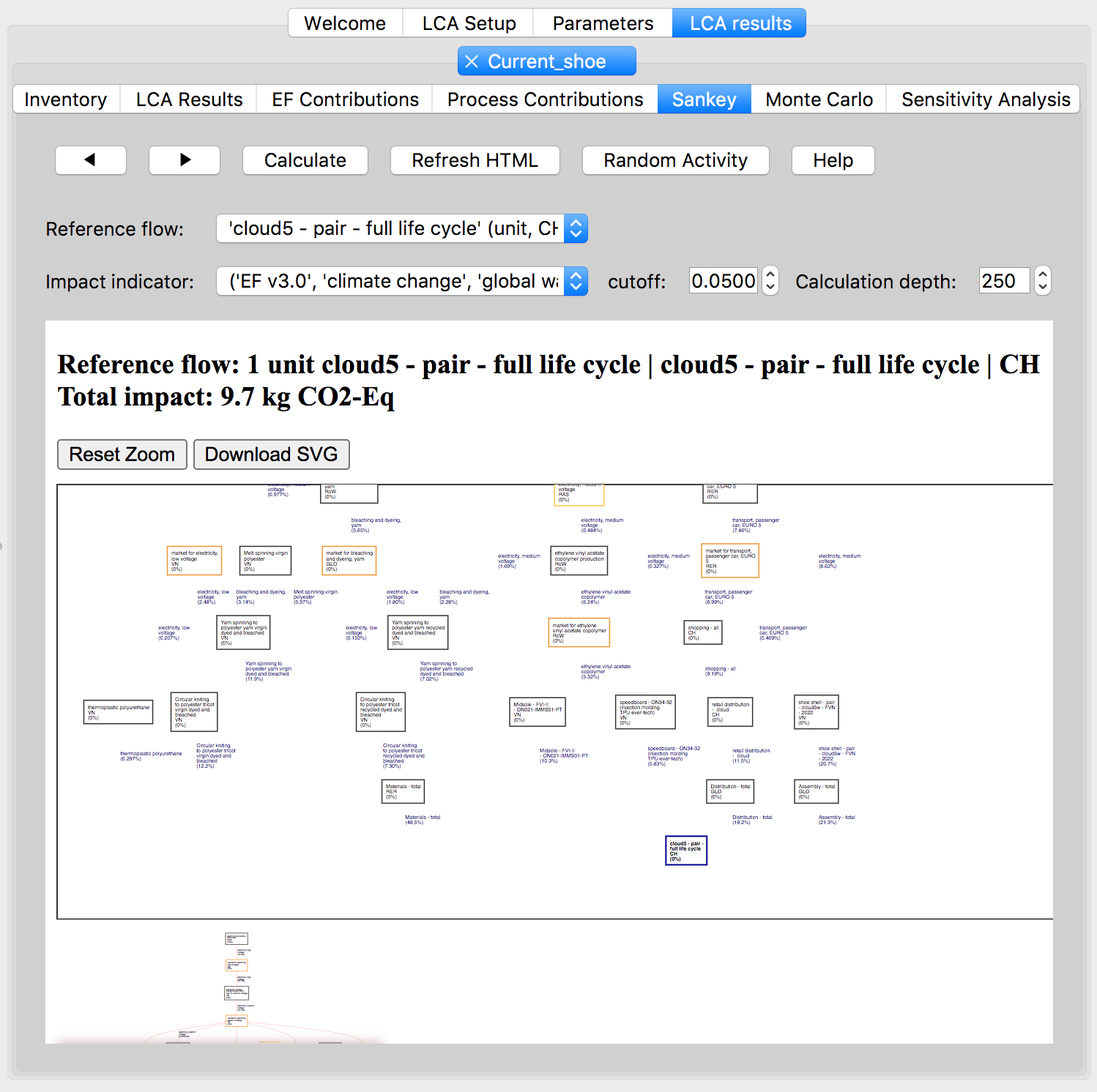 Sankey: not all flows are presented · Issue #986 · LCA-ActivityBrowser/activity-browser · GitHub