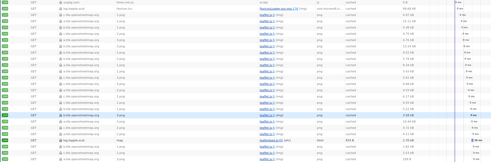 Advanced Logbook - An Error Occurred · Issue #2519 · magicbug/Cloudlog · GitHub